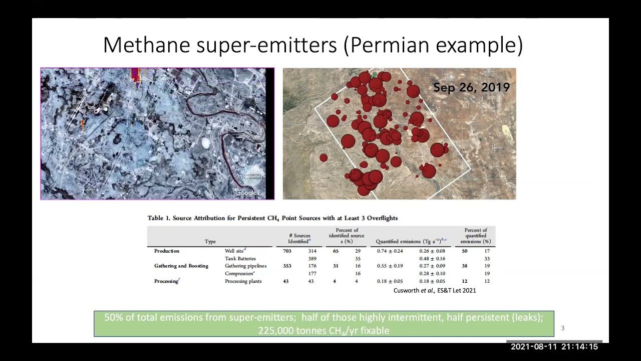 Carbon Mapper: operational monitoring of methane point sources