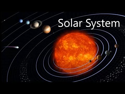Solar System (Sun-Oort Cloud) | Meshnee Little Einstein