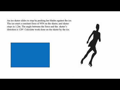 Work Done By Constant Force - Physics
