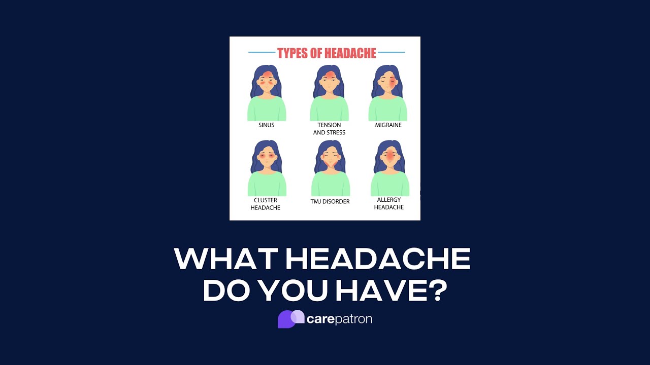 Headache Chart