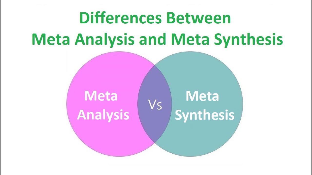 Differences Between Meta Analysis and Meta Synthesis