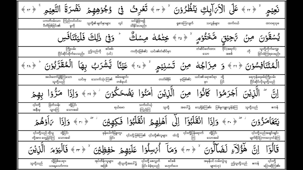 Quran Recitation Surah 083 with Word for Word Burmese Translation