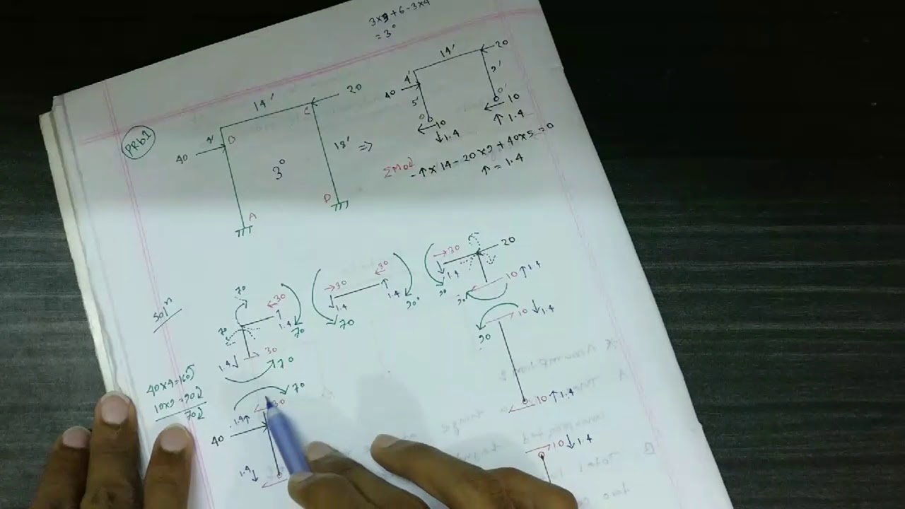 Structural Analysis & Design II: Portal (Problem 1) (Video 2)