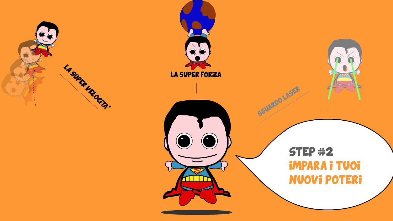 Flash animation - How to become a super hero - Infographic