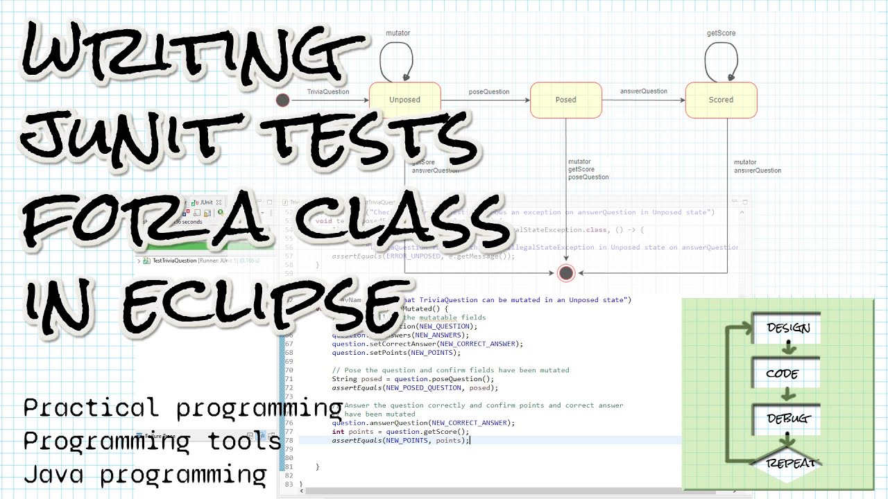 Writing JUnit tests for a Java class in Eclipse