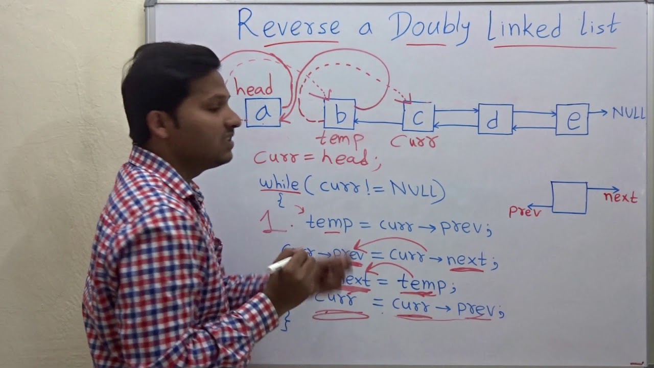 Reverse a Doubly Linked List in C