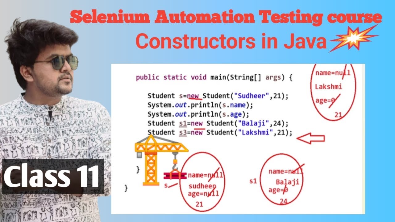 Selenium automation testing course with Java- constructors in Java- class 11