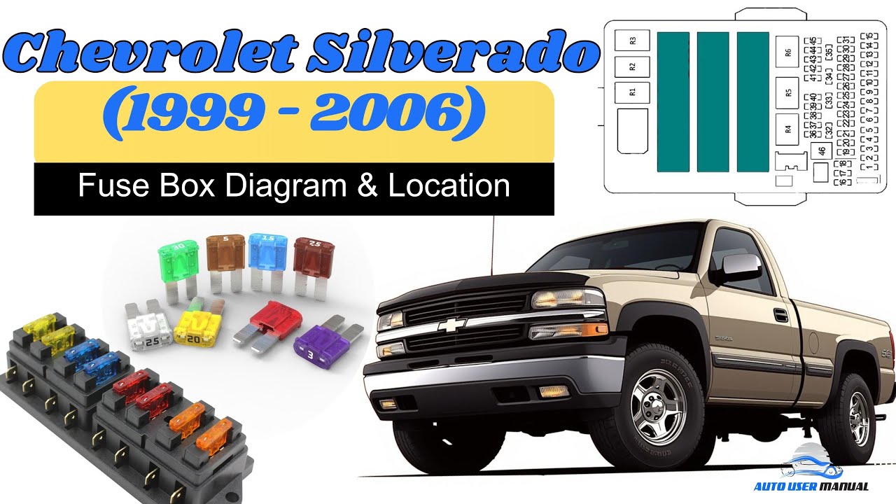 Fuse Box Location & Diagrams: (1999 – 2006) Chevrolet Silverado User Manual