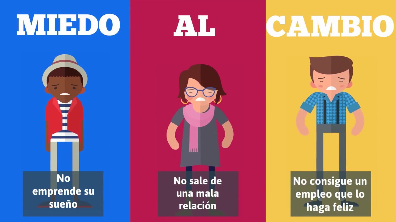 Adaptación al Cambio