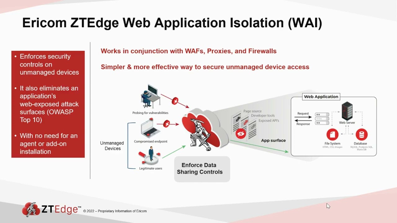 Ericom Web Application Isolation (WAI) Intro and Demo