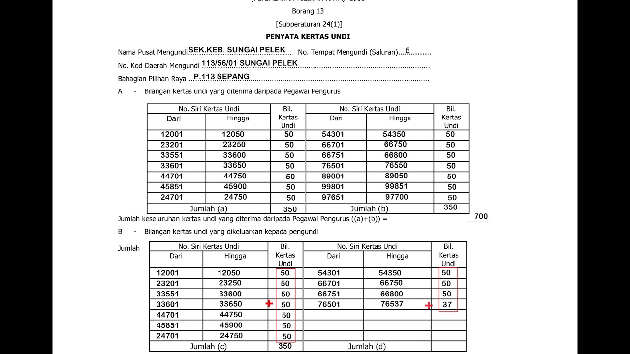 PANDUAN ISI BORANG PILIHAN RAYA