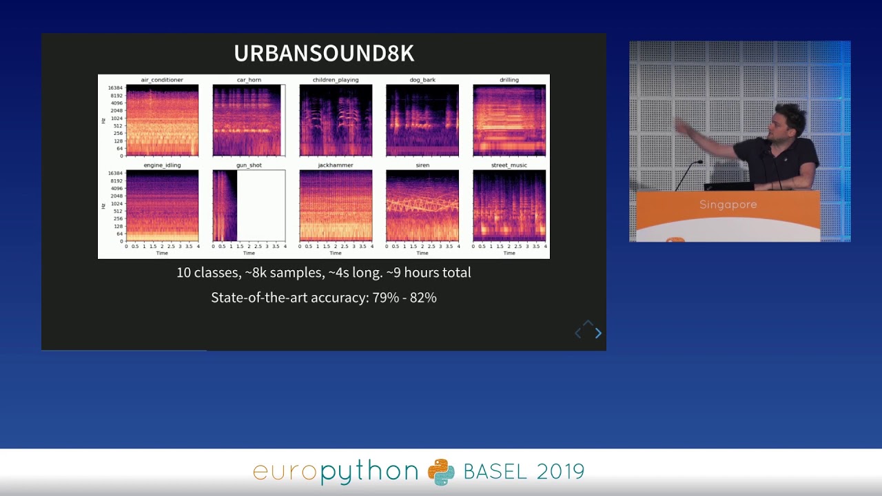 in python Audio Classification with Machine Learning