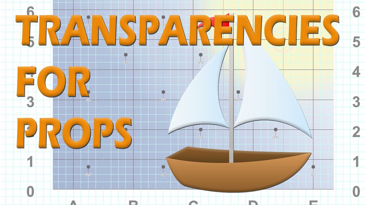 Pyware Tutorial - Using Transparencies in Pyware
