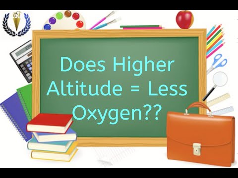 Does Higher Altitude = Less Oxygen??