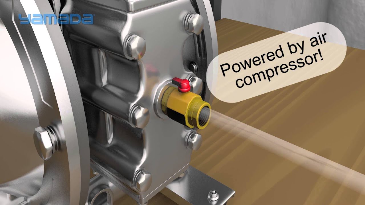 Yamada® 3D Double Diaphragm Pump Animation