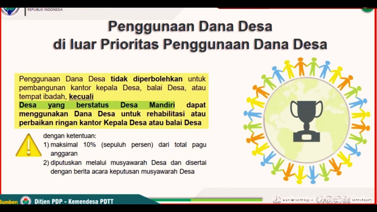 Prioritas Dana Desa 2024 Berdasarkan PERMENDESA PDTT NO. 7 TAHUN 2023