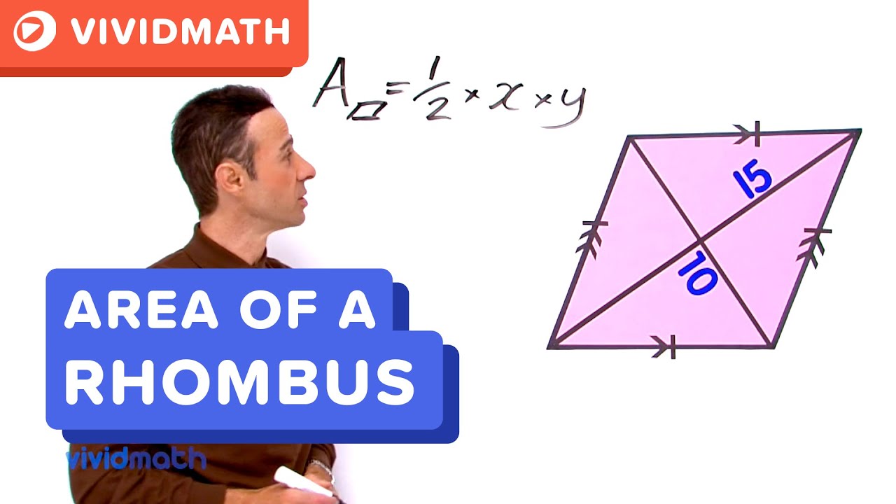 Area of a Rhombus - VividMath.com