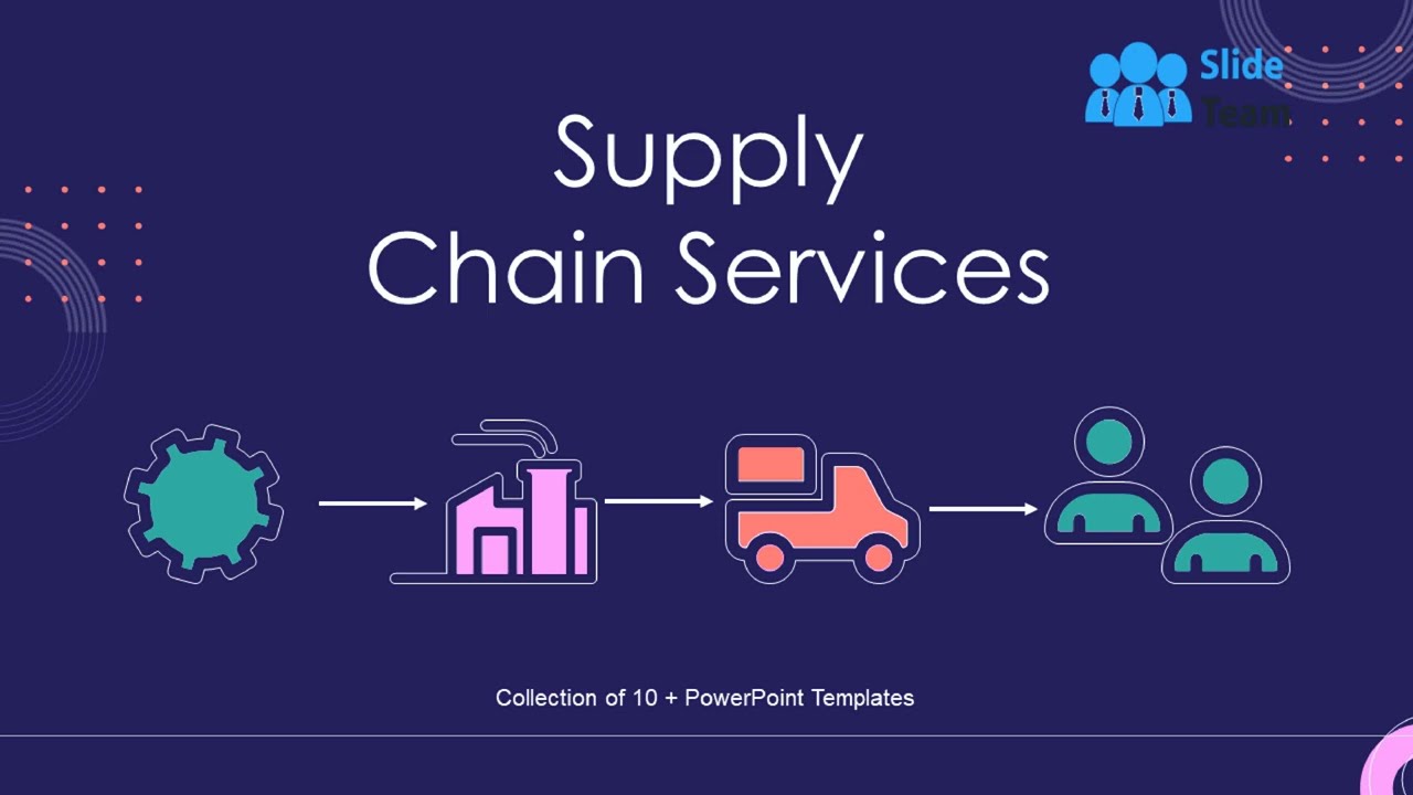Supply Chain Services Powerpoint Ppt Template Bundles