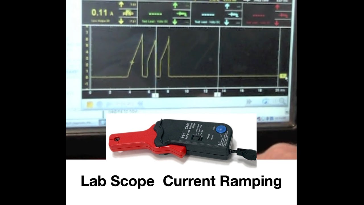 Lab Scope Current Ramping