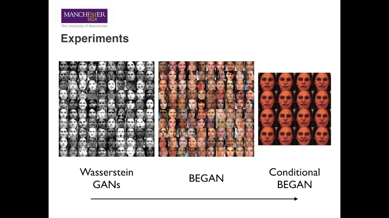 Using Generative Adversarial Networks(GANs) for Facial Expression Generation -  Project Screencast