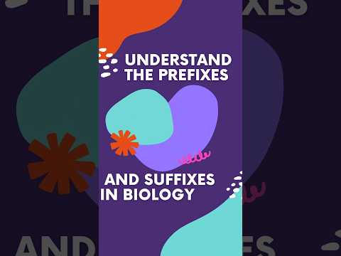 Easily remember biological terms - Understand the Prefixes and Suffixes in Biology