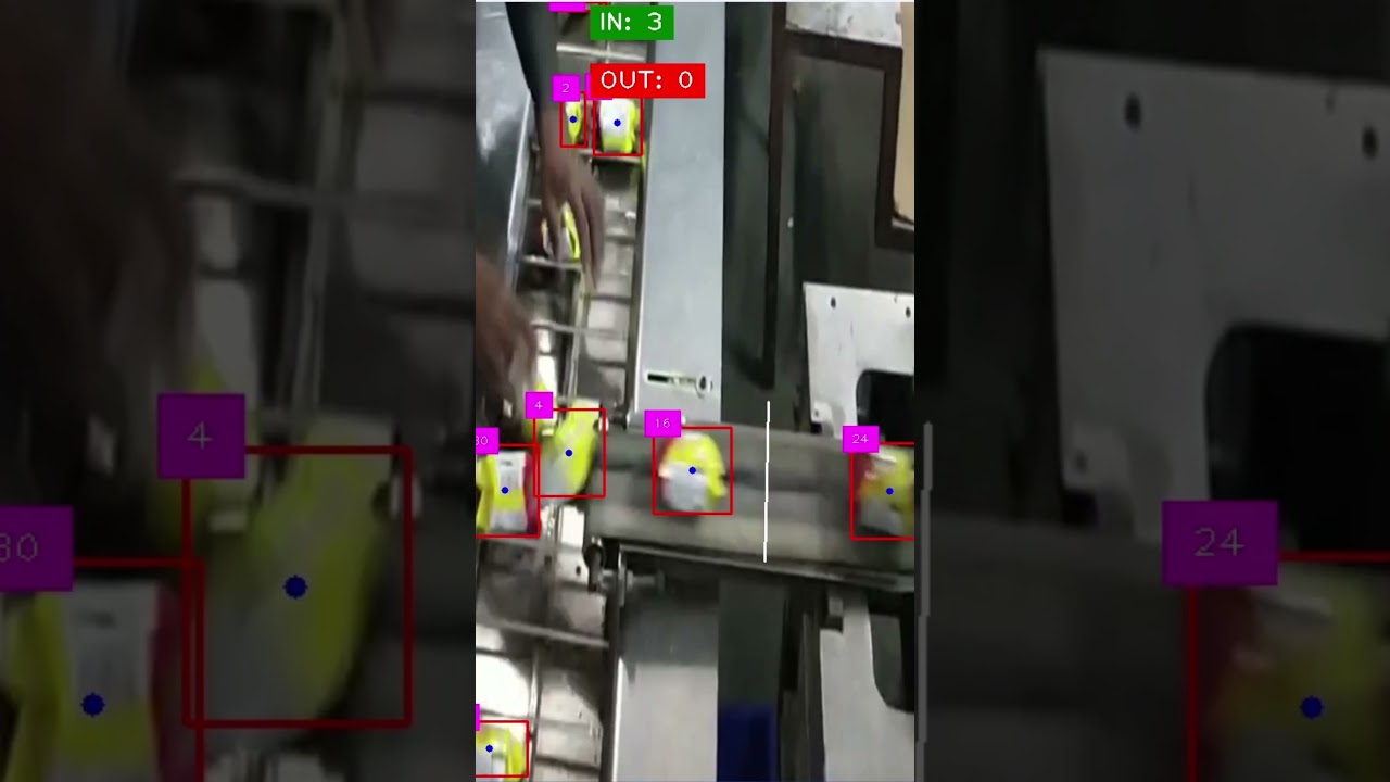 YOLO Object Detection Using OpenCV And Python | Python Projects | Python Training