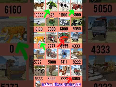 All secret cheat codes 😱 in indian heavy driving 3D #ytshorts #shortvideo #viral