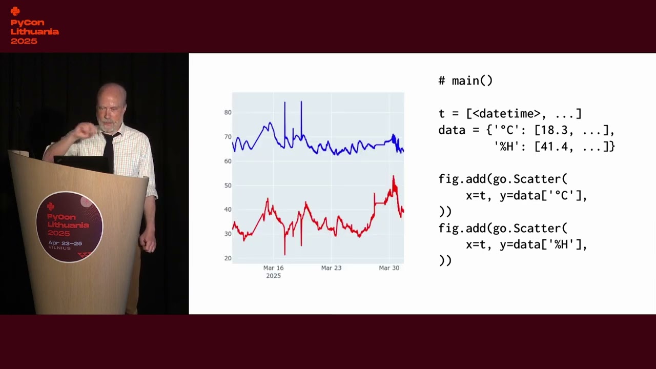 Brandon Rhodes - Skip the Design Patterns Architecting with Nouns and Verbs