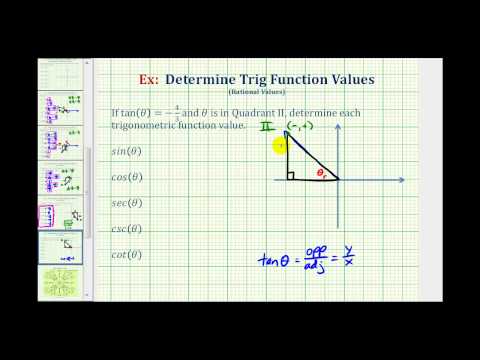 Ex: Find Trig Function Values Given the Tangent Value and Quadrant ...