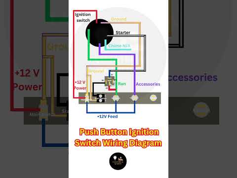 How Push Button Ignition Works | #shorts