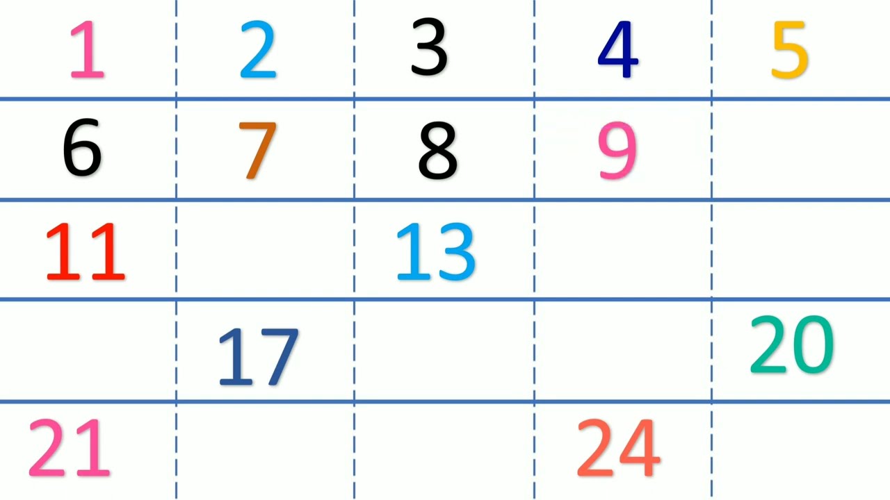 Math worksheets | find the missing number | lkg ukg class math worksheets | @learnwithmamalove