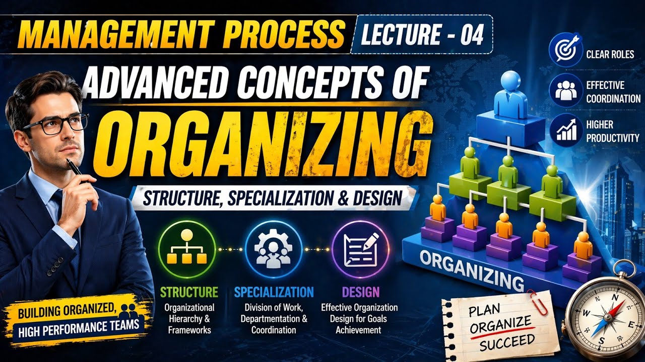 Management Process Lecture - 04 | Advanced Concepts of Organizing |Structure, Specialization &Design