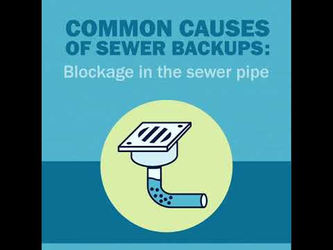 What is a Sewer Backup?