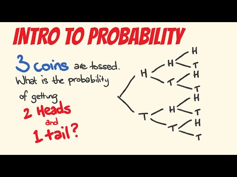 How to calculate probability - Basics and Tree diagrams :)
