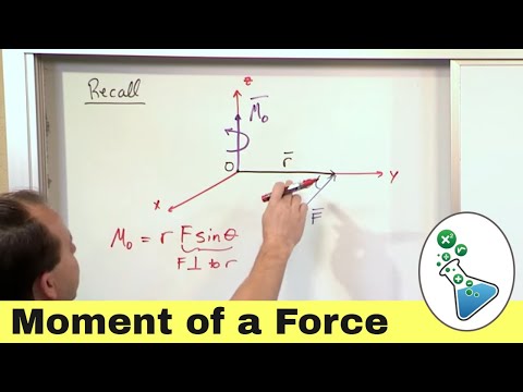 Moment of a Force Vector - Engineering Mechanics