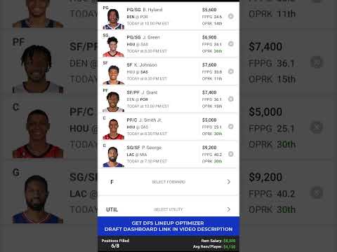 DraftKings NBA DFS Picks Dec 8, 2022 Short