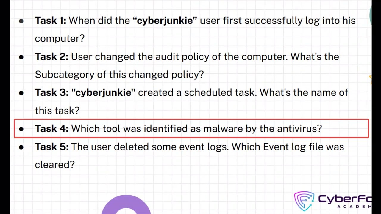 Investigating Window Event Logs with Log Parser Lizard