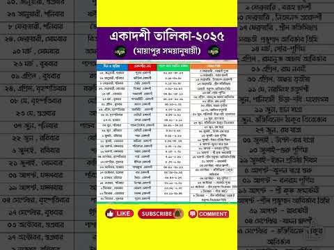 একাদশী তালিকা ২০২৫ সঠিক সময়সূচী মায়াপুর পশ্চিমবঙ্গ #reels #ekadoshi #ekadashi #mayapur