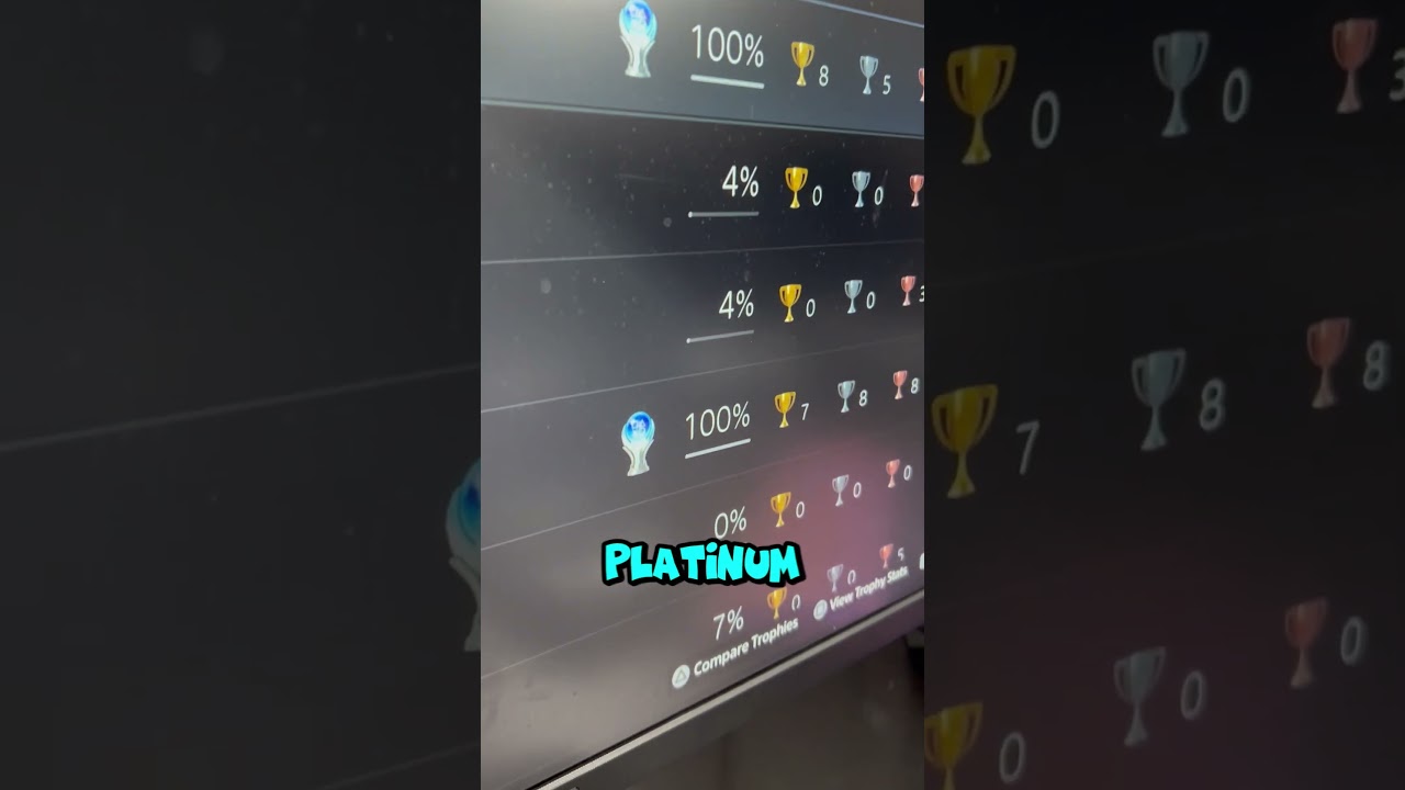 Do PS5 Gamers go Platinum Trophy Hunting?