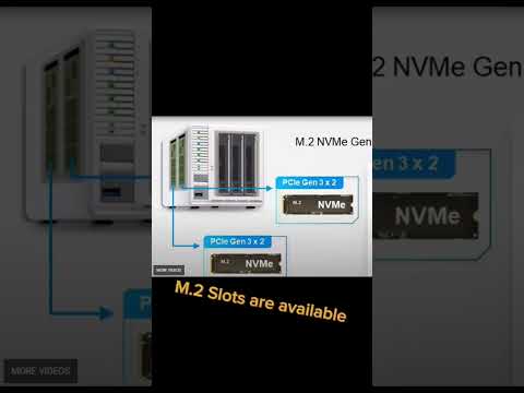 OMG 66TB Qnap NAS Storage | Very useful for small and medium companies #qnap #youtubeshorts
