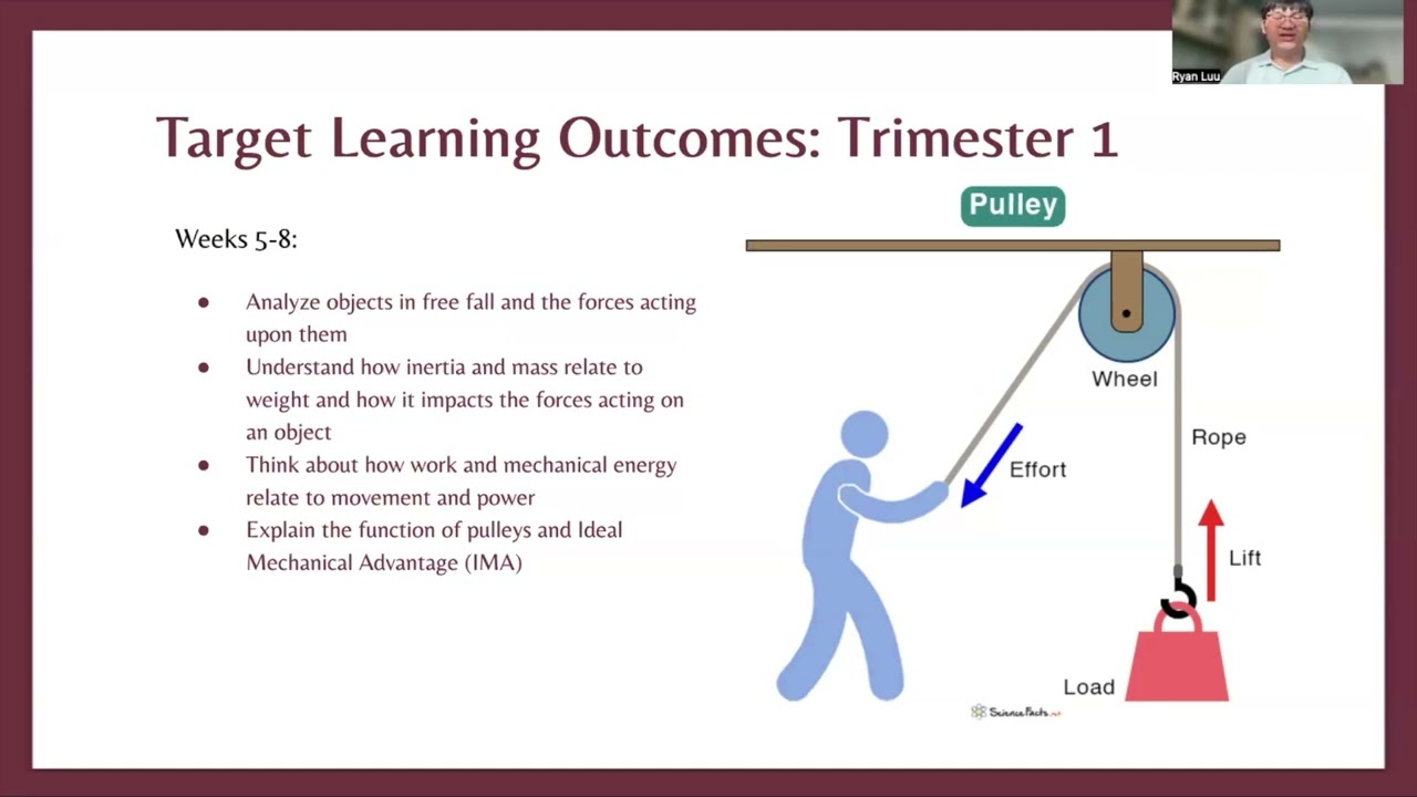 Conceptual Physics Course Introduction