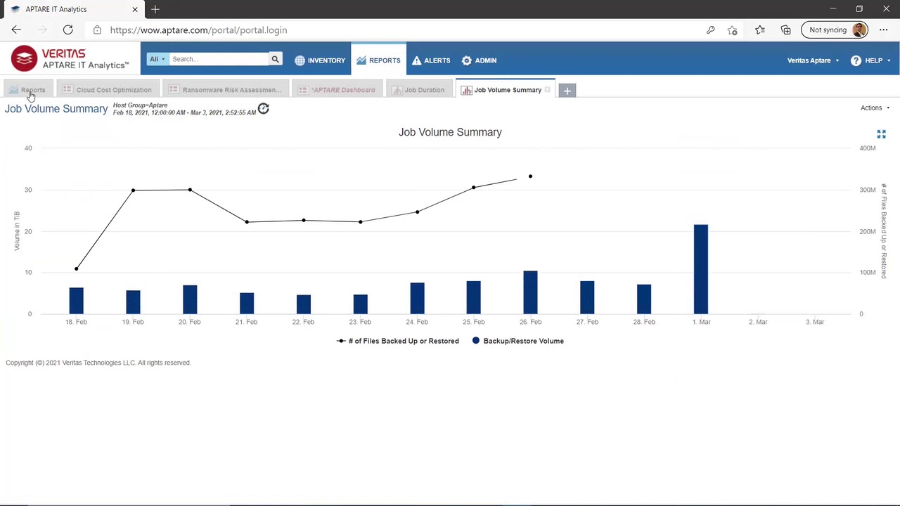 APTARE IT ANALYTICS 10.5 - Reports & Dashboard