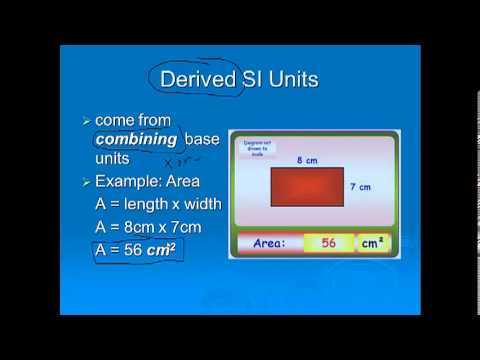 2.c Units of measurement