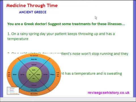 Medicine Through Time - Ancient Greek - The Theory of the Four Humours