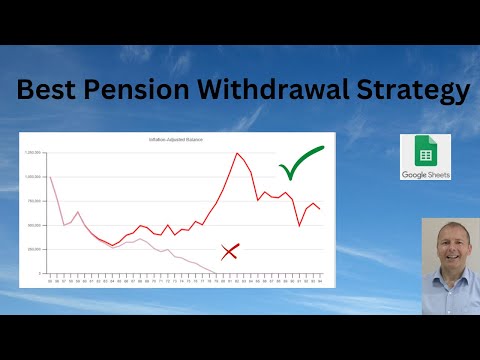 How to Never Run Out of Money in Retirement | Make Your Pension Last Forever