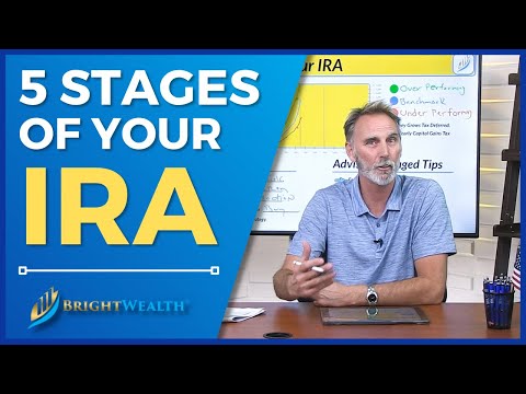 Retirement Accounts: The 5 Basic Stages of your Traditional IRA (Full Lesson)