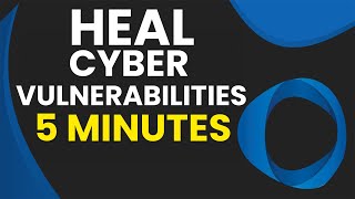 RoboShadow Reviews, Cost & Features | GetApp Australia 2025