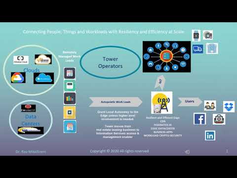 Vision 2020 Tower OperatorsRM fullhd