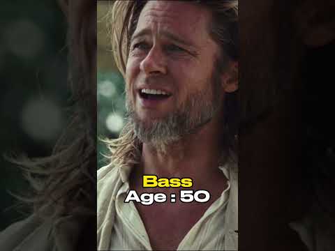 12 Years a Slave Cast | Then & Now