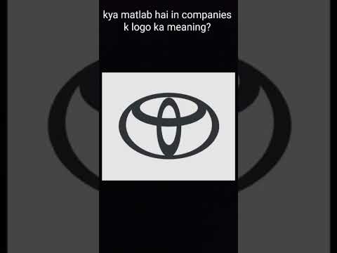 Facts about logo                       World facts series (wfs) #9 #wfs #fact #logo fact